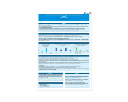 Conference posters 2023 | MS Trust