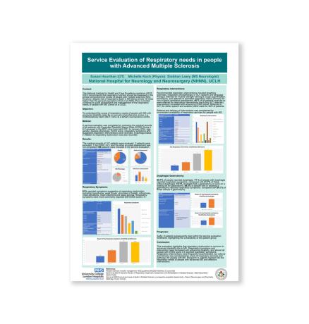 Conference posters 2024 | MS Trust