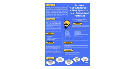 Conference posters 2025 | MS Trust