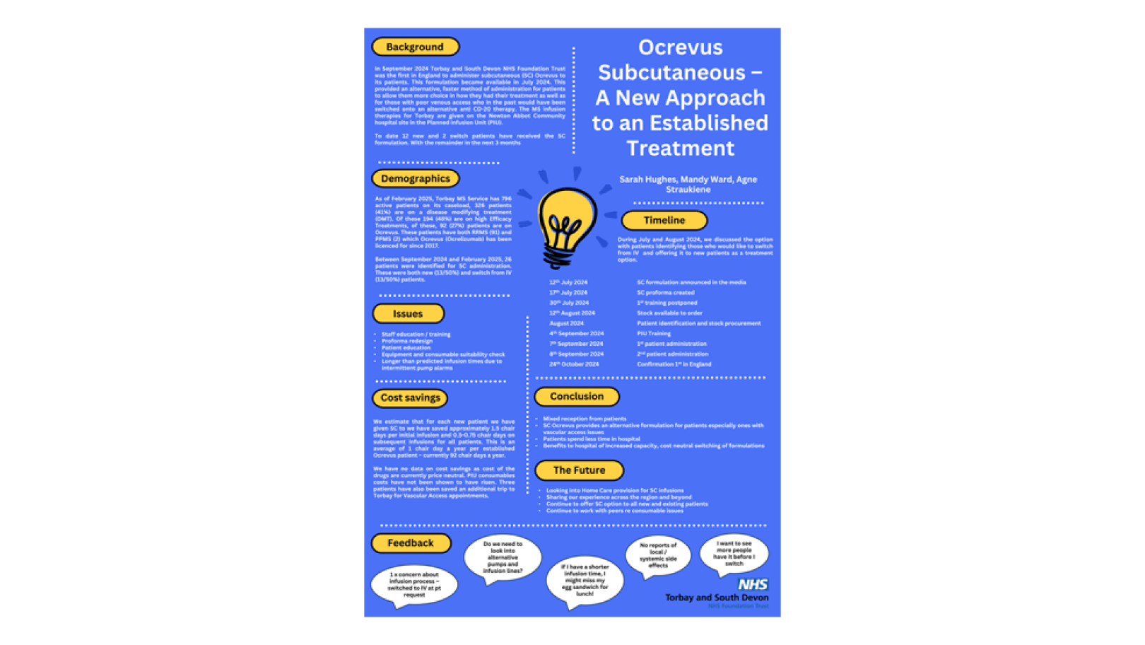Conference posters 2025 | MS Trust