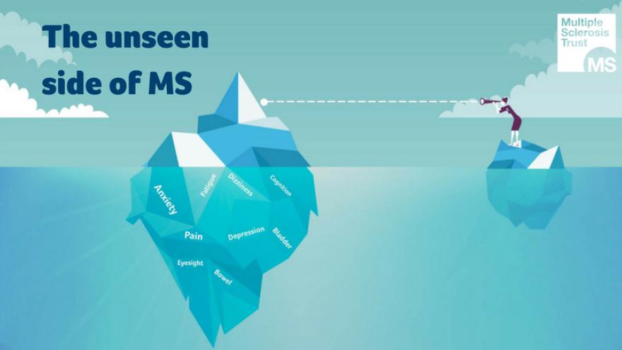MS signs and symptoms | MS Trust